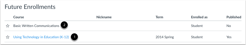Cannot See Your Canvas Course